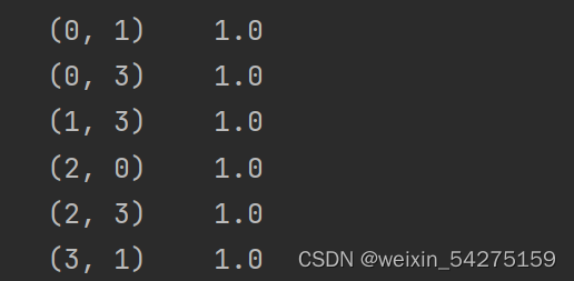 Row-normalize sparse matrix_integers to negative integer powers are not allowe-CSDN博客