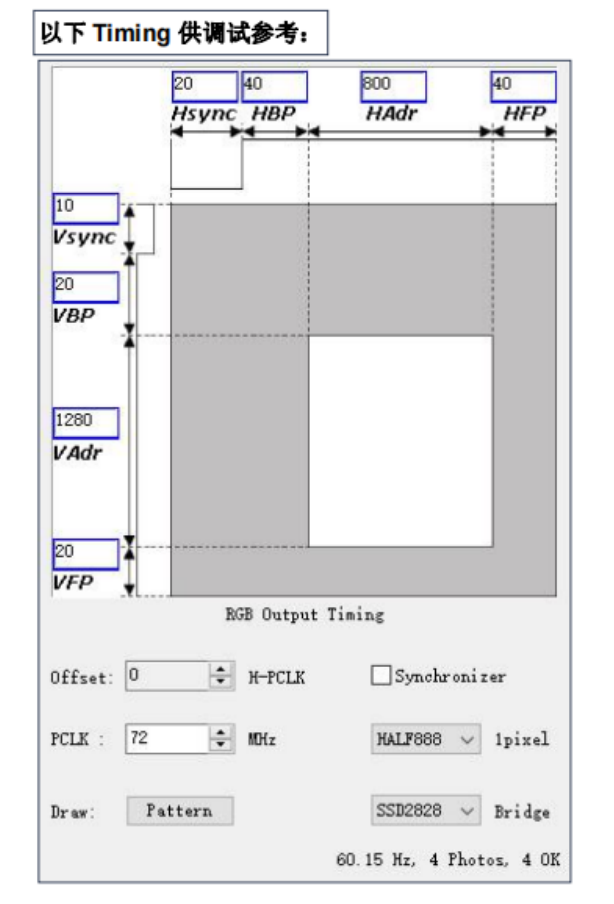 Android—— MIPI屏调试_rockchip,lane-rate-CSDN博客