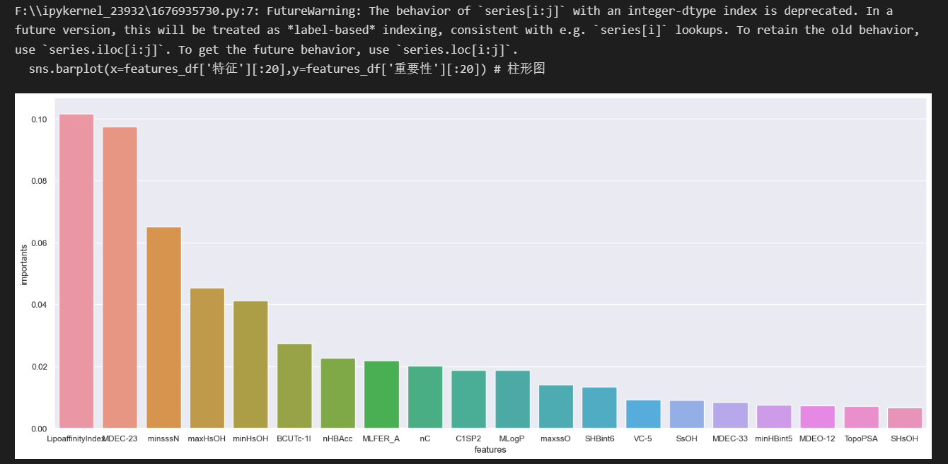 【已解决 TypeError: barplot() takes from 0 to 1 positional arguments but 2 were given】-CSDN博客