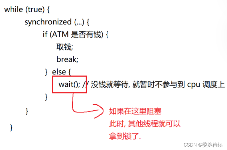 【Java EE初阶五】wait及notify关键字_java wait 使用-CSDN博客