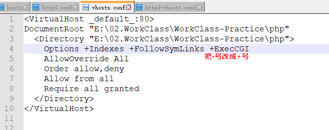 localhost禁止访问(Forbidden)解决办法_localhost forbidden-CSDN博客