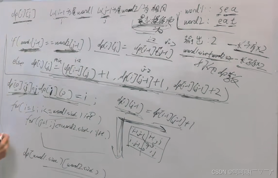 leetCode 583.两个字符串的删除操作 动态规划 + 优化空间复杂度（二维dp、一维dp）-CSDN博客