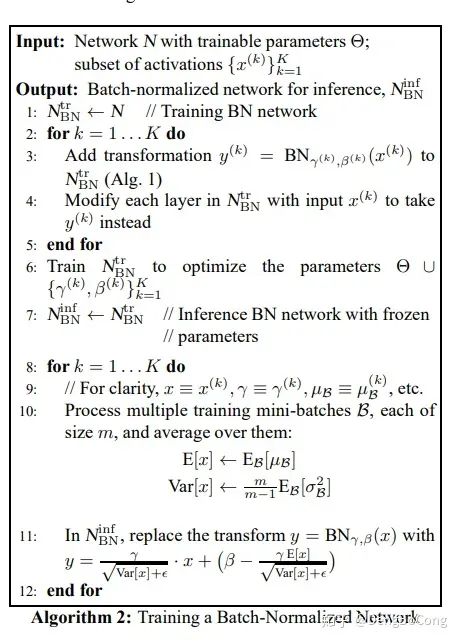 深度学习4：BatchNormalization（批规范化）_batch normalization-CSDN博客