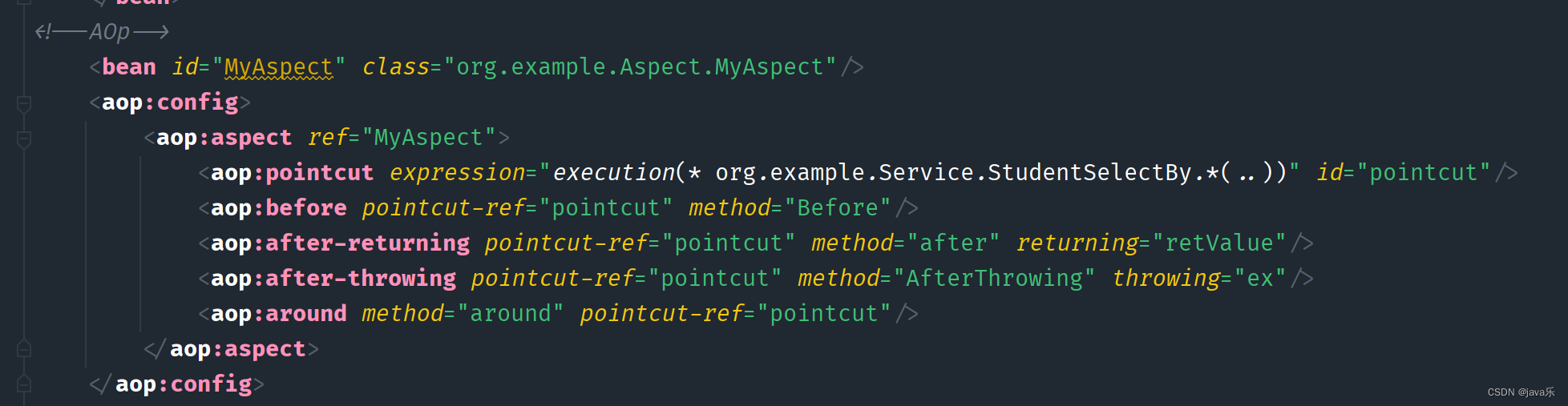 SpringAOP详解：概念、应用与XML配置,-CSDN博客