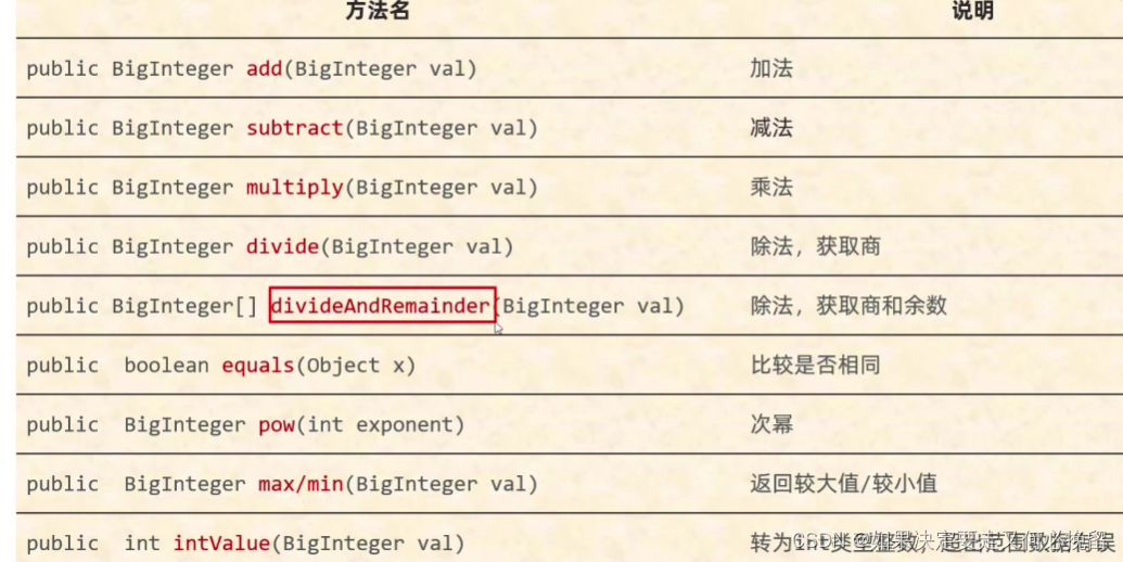 常见的api: BigInteger_new biginteger 随机-CSDN博客