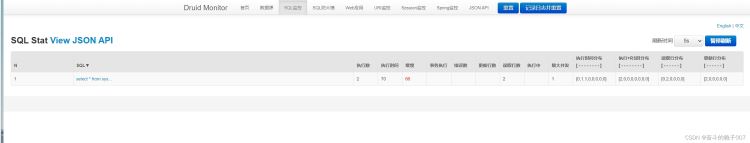 SpringBoot集成Druid监控慢SQL的详细过程_druid查看慢sql-CSDN博客
