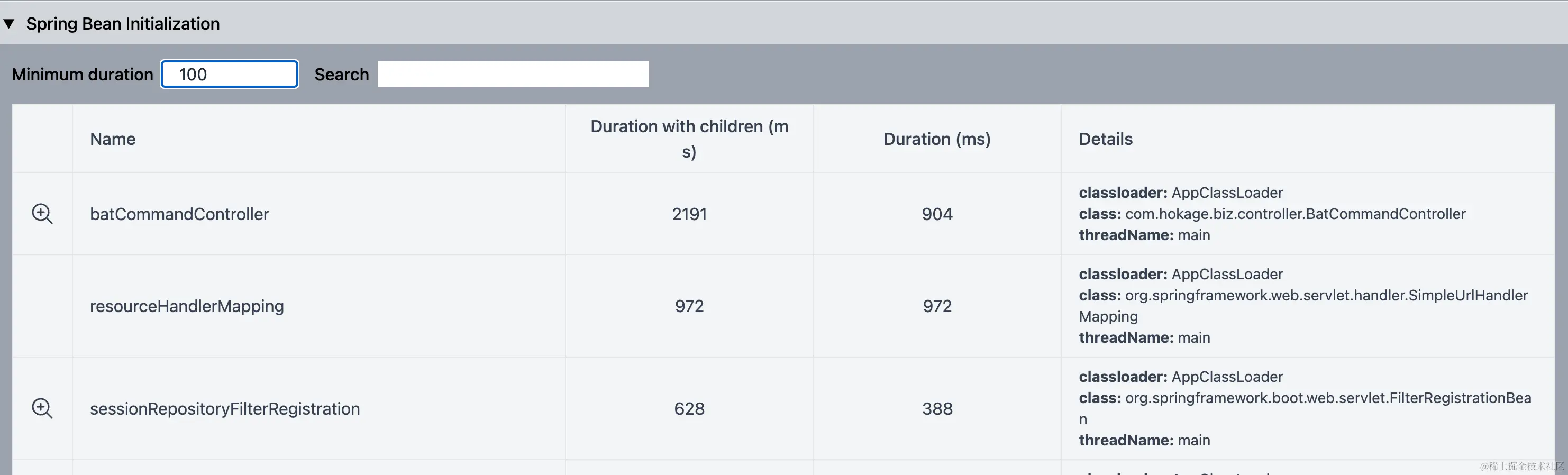 Spring应用启动很慢？试试这个工具_spring startup analyzer-CSDN博客