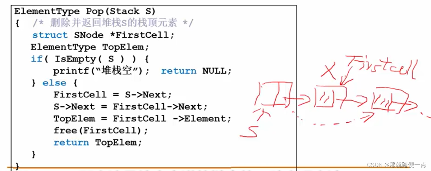 堆栈操作与中缀表达式转后缀表达式-CSDN博客