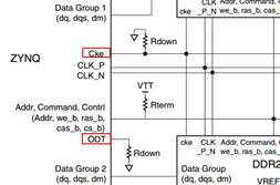 【硬件】Z7_DDR_pcb layout（纯干货，建议收藏）_ddr layout-CSDN博客