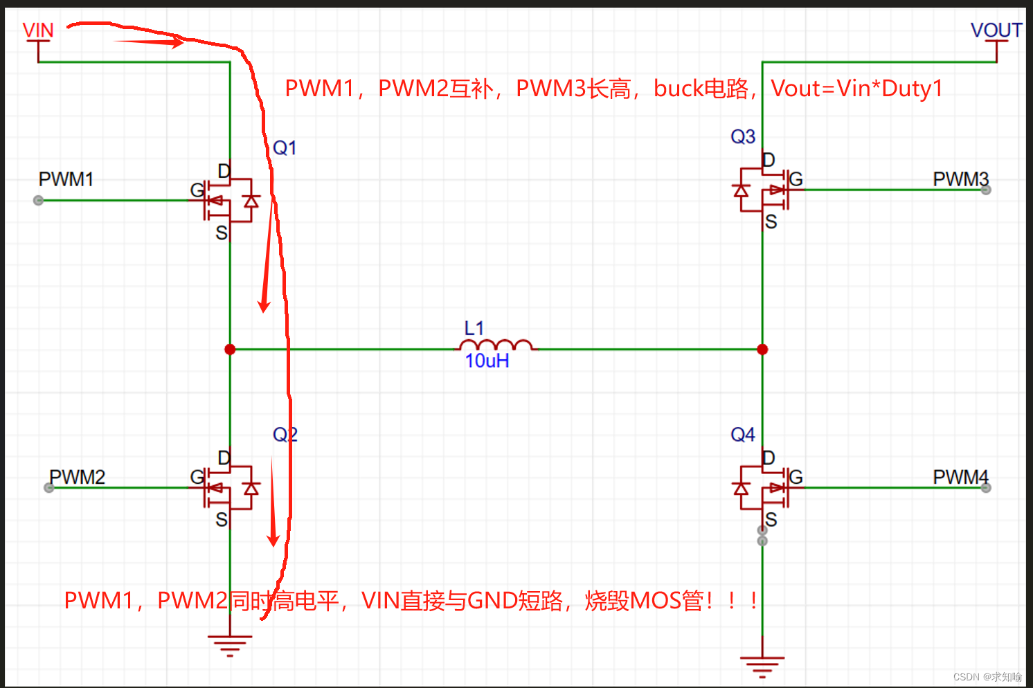 解决Buck-Boost电路中的PWM同时高电平问题：死区时间与延时策略-CSDN博客