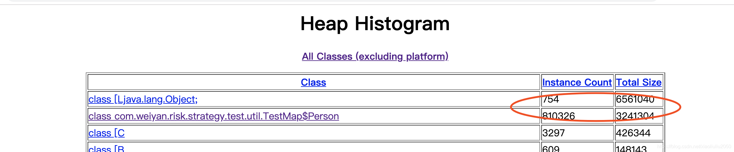 java 模拟内存溢出并分析内存溢出 jhat, mat_parsing heap dump from '". java heap space-CSDN博客