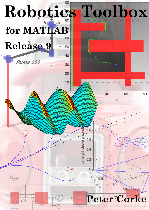 机器人学习参考书籍目录整理_机器学习入门书籍-CSDN博客