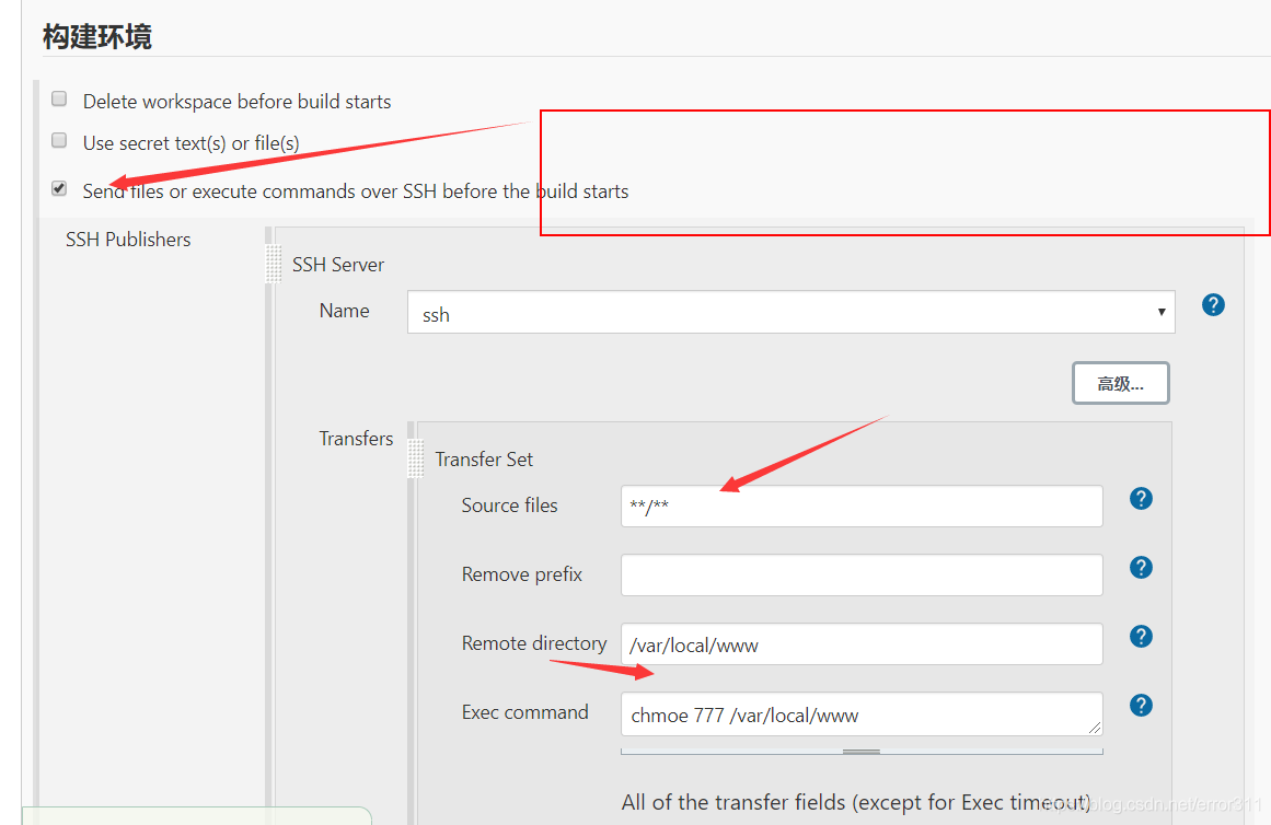 Jenkins部署php项目_jenkis php 项目部署-CSDN博客