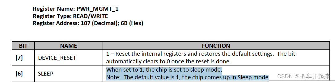 SPI实验_spi.h-CSDN博客
