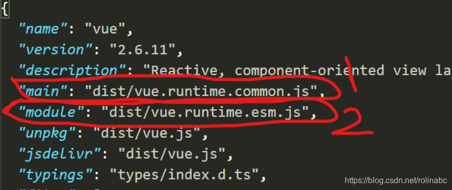 vue开发中 import vue from vue 这个vue到底是什么,以及package.json的解读_vue import ref from vue-CSDN博客