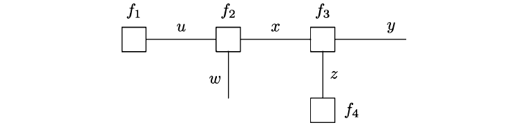 The Factor Graph Approach to Model-Based Signal Processing_因子图的node和edge-CSDN博客