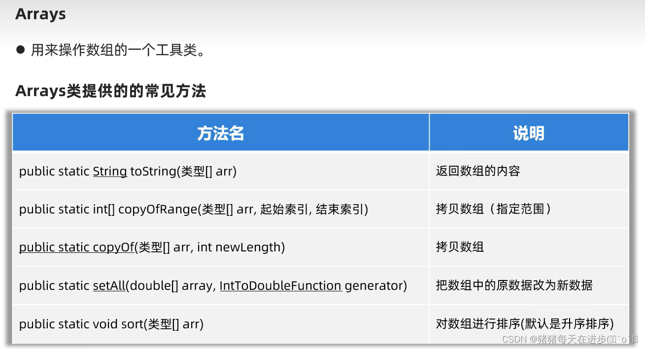 Arrays——排序、复制_arrays里的排序方法为零删除-CSDN博客