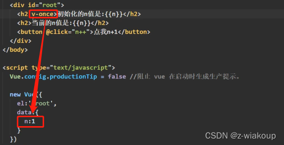Vue内置指令和自定义指令vue有多个内置，自定义指令在源码中如何处理 Csdn博客