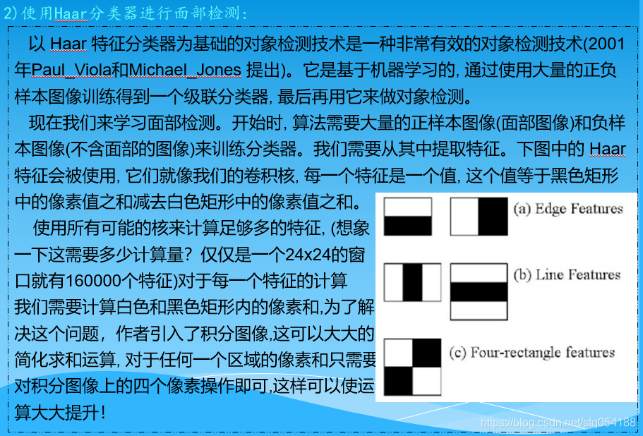 C图像处理 Opencvsharp教程三十七 Opencvsharp简单人脸检测实例opencvsharp 人脸美颜美型 Csdn博客