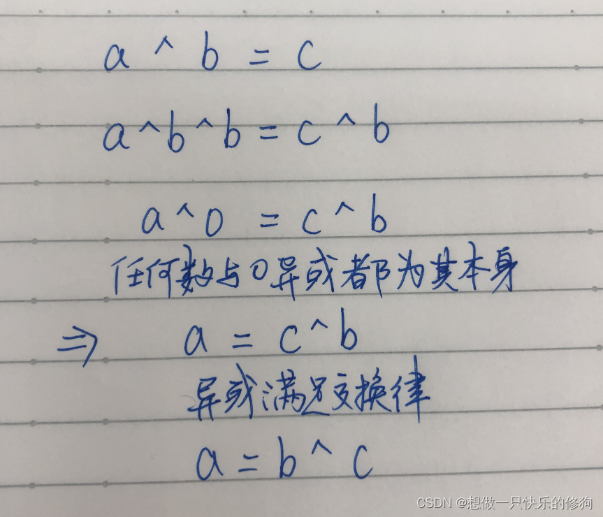 【leetcode】1720 解码异或后的数组(js实现) Csdn博客