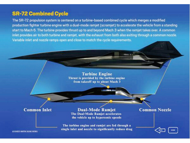 航天---SR-72侦察机------美国洛克希德·马丁公司研发的侦察机_lockheed martin corporation 高超音速隐身 ...