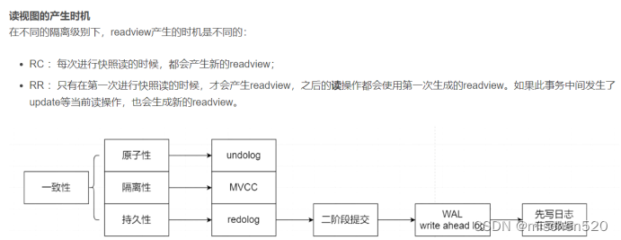 什么是MVCC?MVCC解决了什么问题？MVCC的实现原理？-CSDN博客