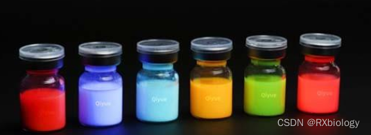 BSA，Cy7.5 labeled，是一种近红外荧光染料，通常用于生物成像和细胞实验中_bsa的荧光标记染料-CSDN博客