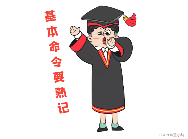 MongoDB【MongoDB命令、CRUD操作 】(二)-全面详解（学习总结---从入门到深化）_mongodb crud语句从入门到精通-CSDN博客