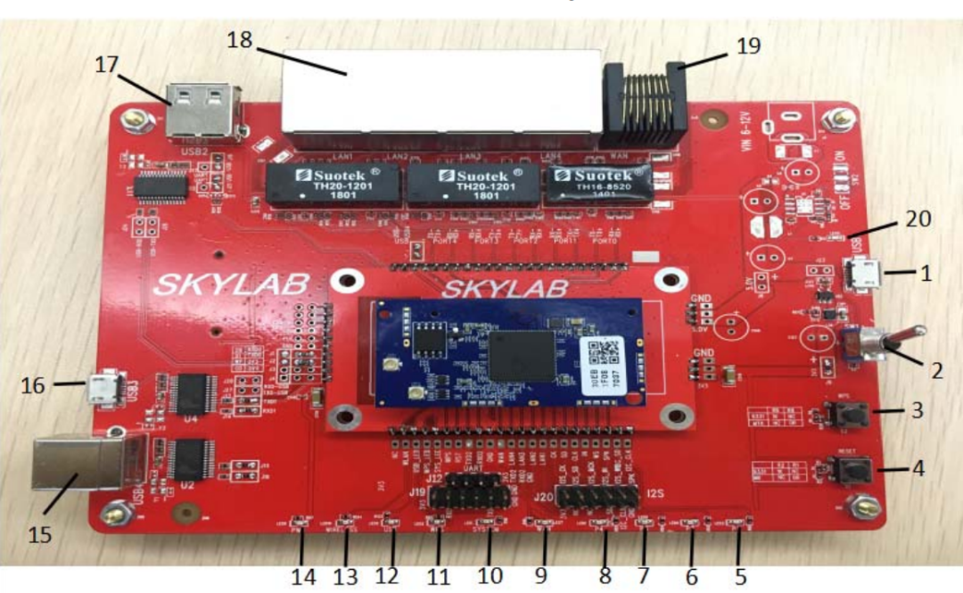 WiFi模块测试|高通QCA9531方案WiFi模块网页配置说明-SKW99/SKW100_qca9531路由器-CSDN博客