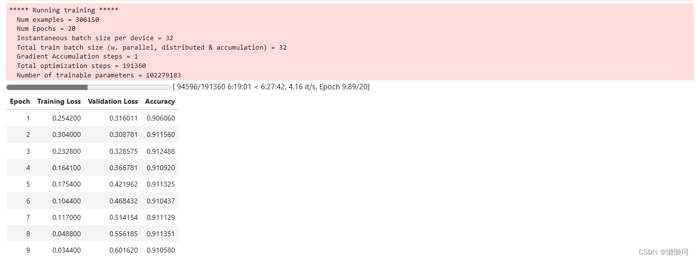 transformer环境配置与文本分类实战应用快速上手_importerror: using the `trainer` with `pytorch` re-CSDN博客