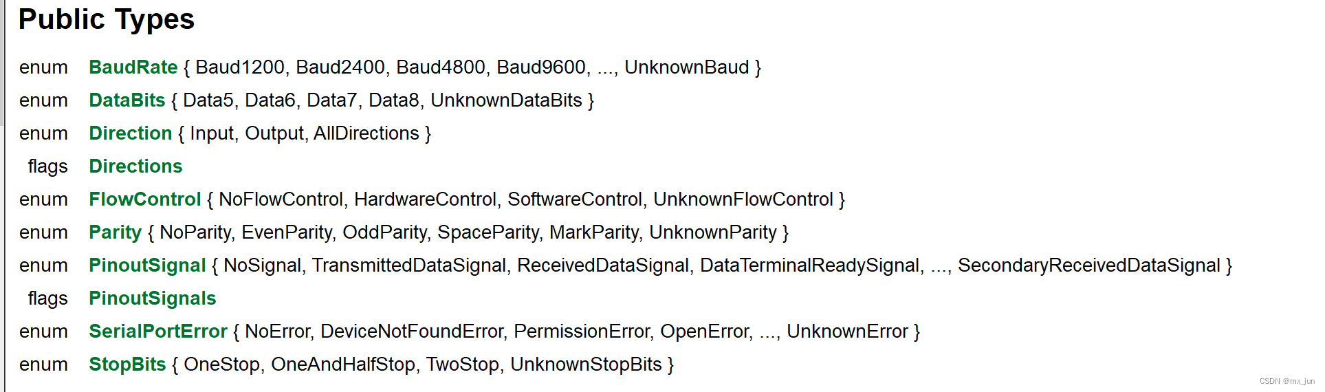 从零开始实现自己的串口调试助手2 实现串口配置和收发数据串口调试助手使用教程 Csdn博客