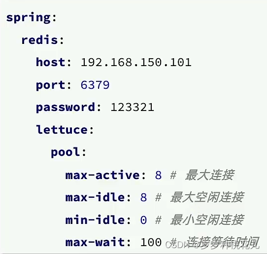 Redis基础篇：springdataredisspring Data Redis Csdn博客 4437
