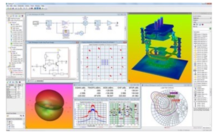 RFIC设计的主要流程和发展趋势学习_ai的rfic-CSDN博客
