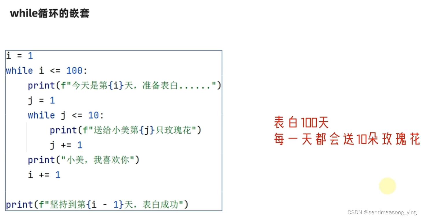 Python之if语句基本格式、if-else组合判断语句、if-elif-else组合使用的语法、判断语句的嵌套、while循环的基础应用 ...