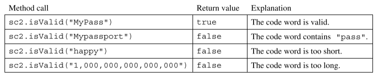 StringChecker类--java代码（类的重用）-CSDN博客