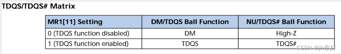 DDR功能点 ODT ZQ校准_nand odt功能怎么使用-CSDN博客