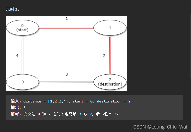Leetcode简单题1184公交站间的距离java 计算公交站的距离怎么算 Csdn博客