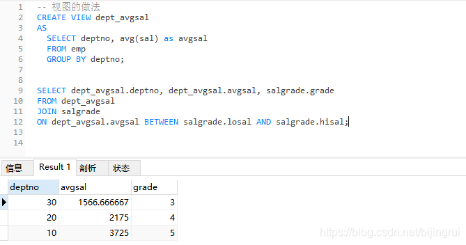 Sql给select出来的结果表 起别名、group By、having、连接join On、top 1（其实是limit 1）sql 将查询出来的表取名 Csdn博客 