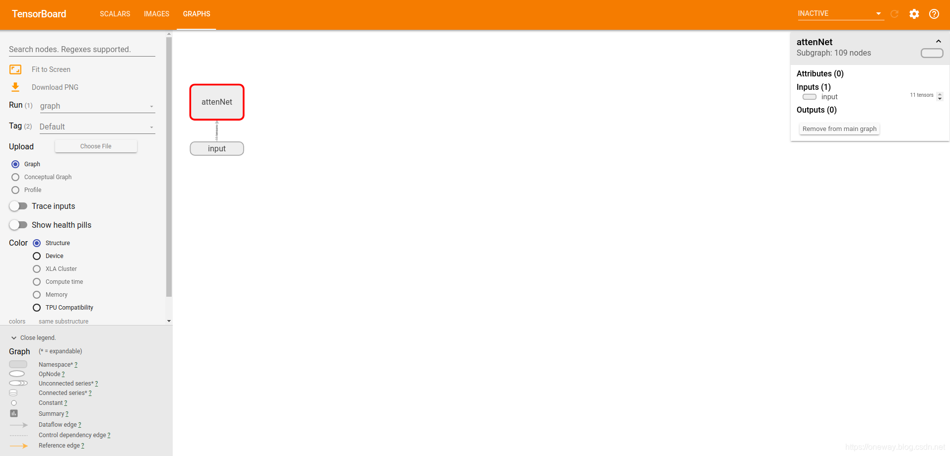 【pytorch】pytorch 1.2中tensorboard无法显示graph解决办法_tensorboard没有graph-CSDN博客