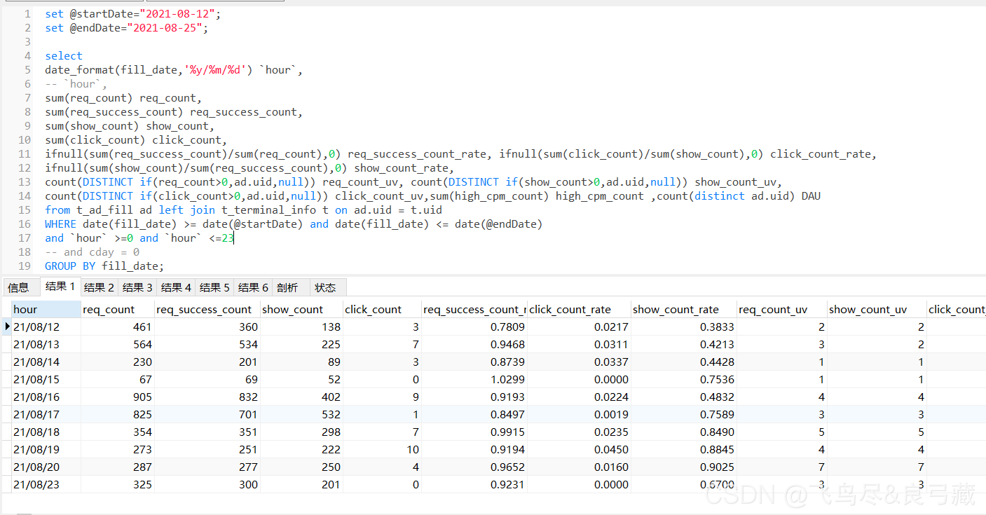 Mysql给定一段日期,获取日期范围内的每一天mysql 起止日期所有天 Csdn博客