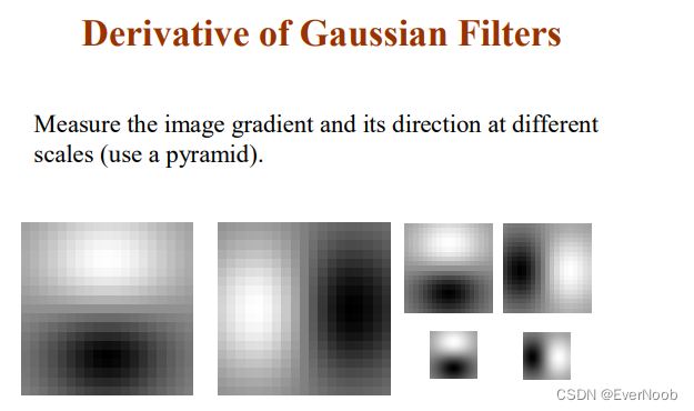 Selective Search for Object Detection | R-CNN_huttenlocher's graph ...