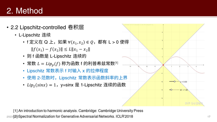 DIP: Spectral Bias of DIP 频谱偏置解释DIP_on measuring and controlling the ...