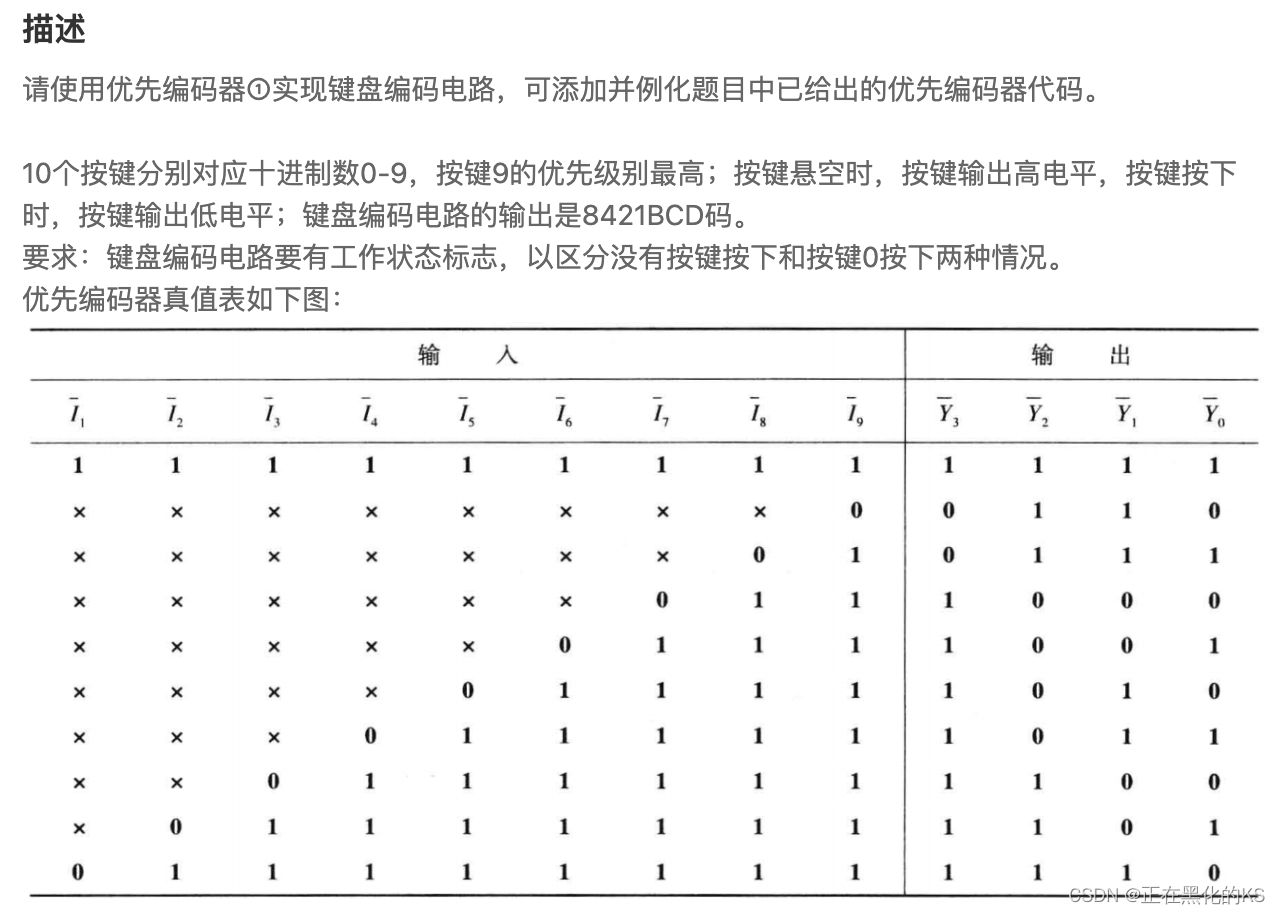 「verilog学习笔记」用优先编码器①实现键盘编码电路 Csdn博客