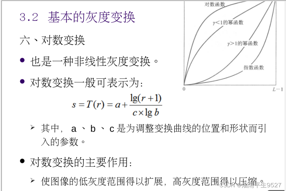 NEFU数字图像处理（2）图像增强_数字图像处理多图像平均方法-CSDN博客