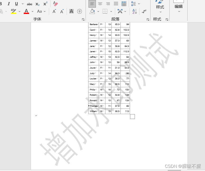 使用SAS在RTF或PDF中增加水印（watermark）_sas pdf style-CSDN博客