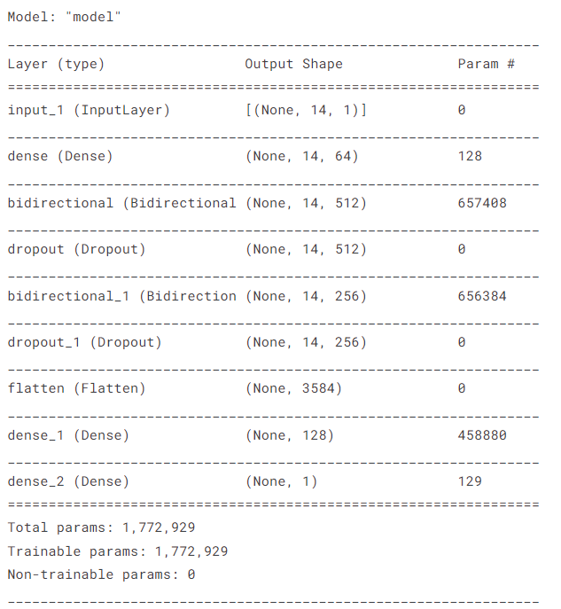 信号处理--基于EEG脑电信号的眼睛状态的分析_eeg eye state-CSDN博客