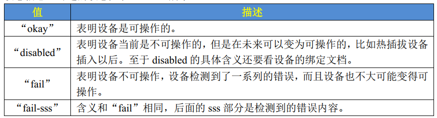 Linux设备树的概念_status = "disabled";-CSDN博客