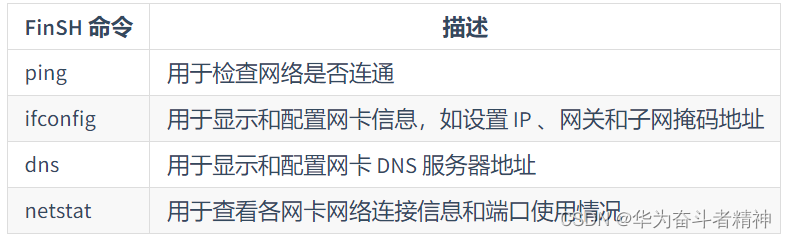 RT-Thread 组件-网络组件-netdev网卡①_rt-thread 组网-CSDN博客