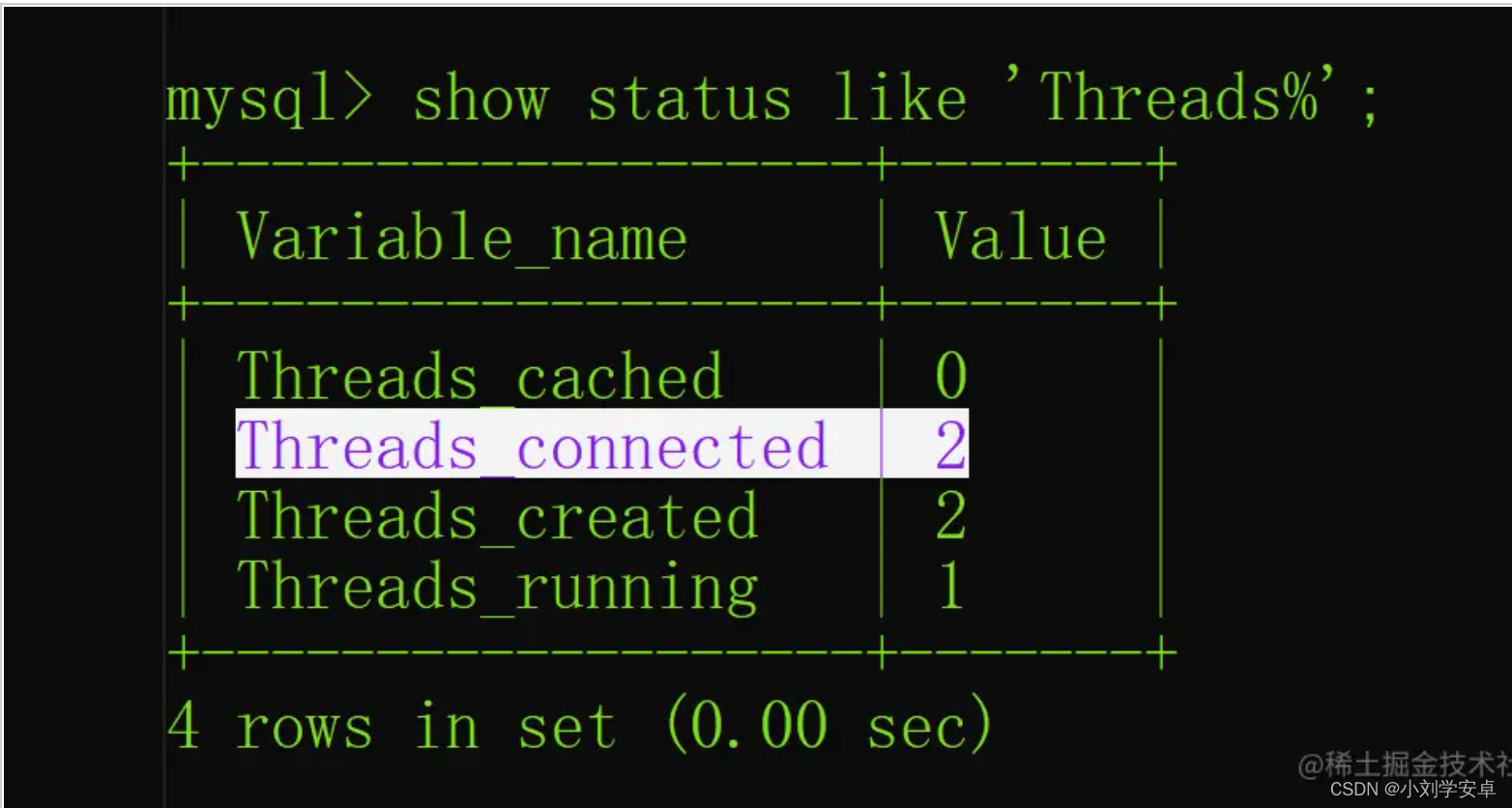 一文搞懂MySQL脏读,幻读和不可重复读_mysql脏读幻读不可重复读-CSDN博客