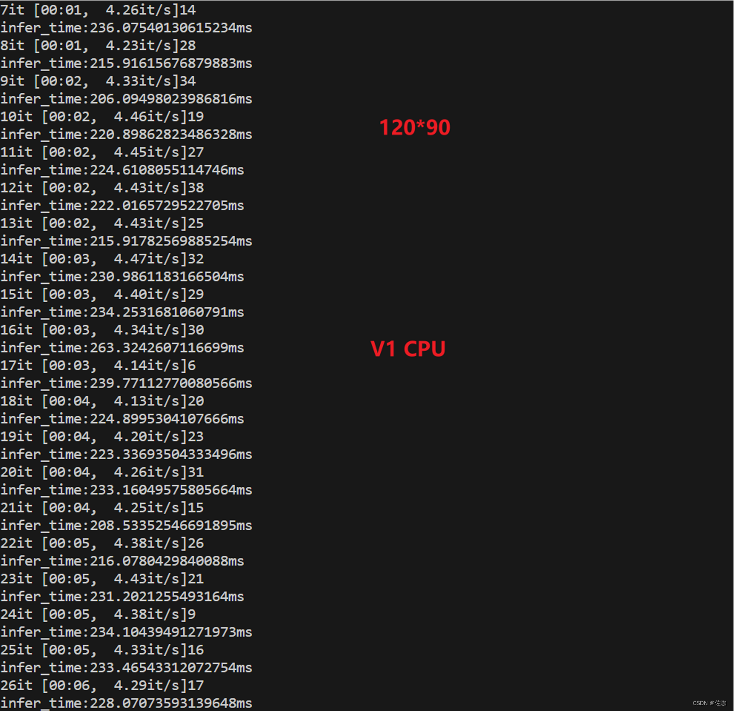 暗光增强——IAT网络推理测试（详细图文教程）-CSDN博客